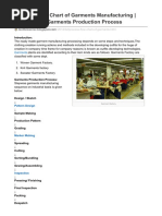 Company Profile Sample For Apparel Business PDF | PDF | Sewing ...