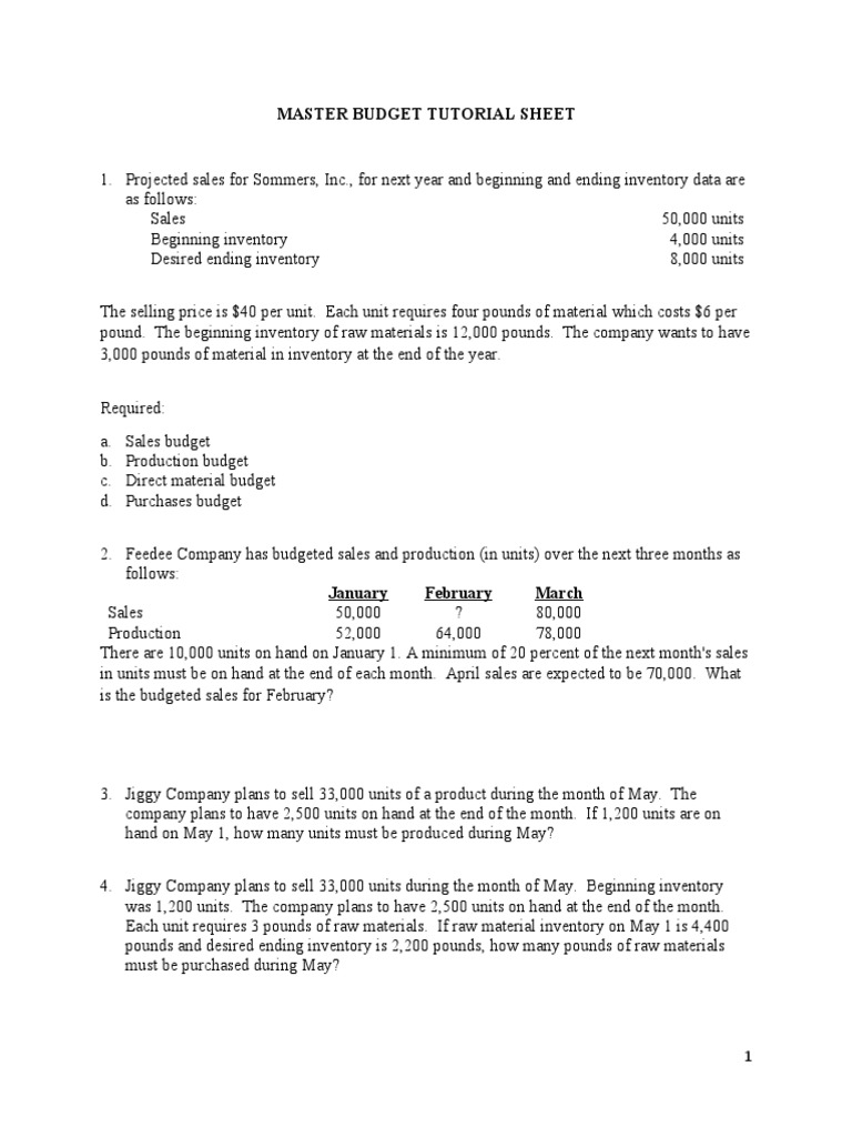 MASTER BUDGET TUTORIAL SHEET - Students | PDF | Inventory | Business ...