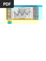 Tabela de Rosca BSP | PDF