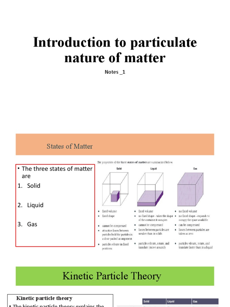 Introduction To Particulate Nature of Matter | PDF | Gases | Temperature