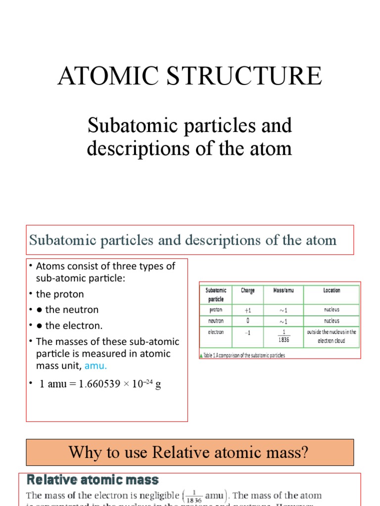 Atomic Structure: Subatomic Particles and Descriptions of The Atom ...