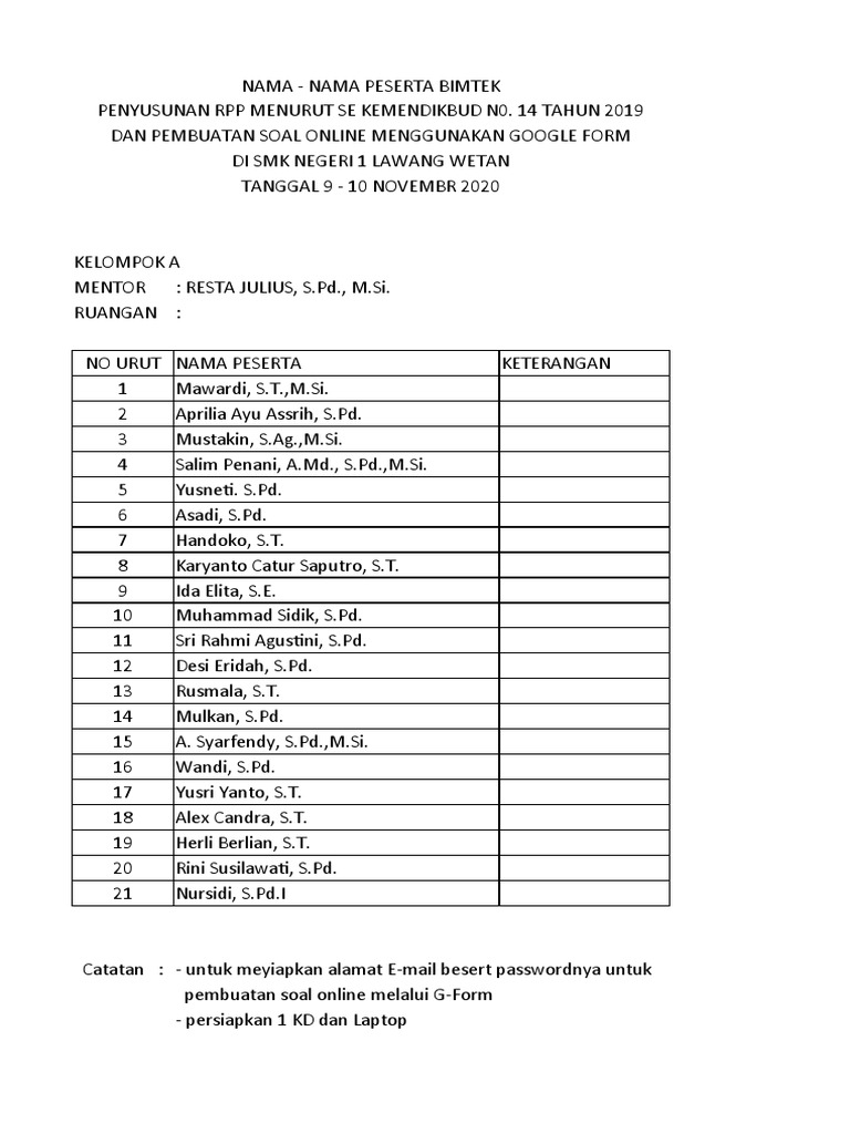 Nama Peserta BIMTEK | PDF