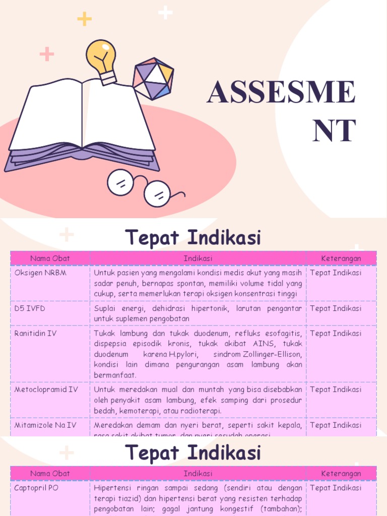 Indikasi dan Dosis Obat Medis | PDF
