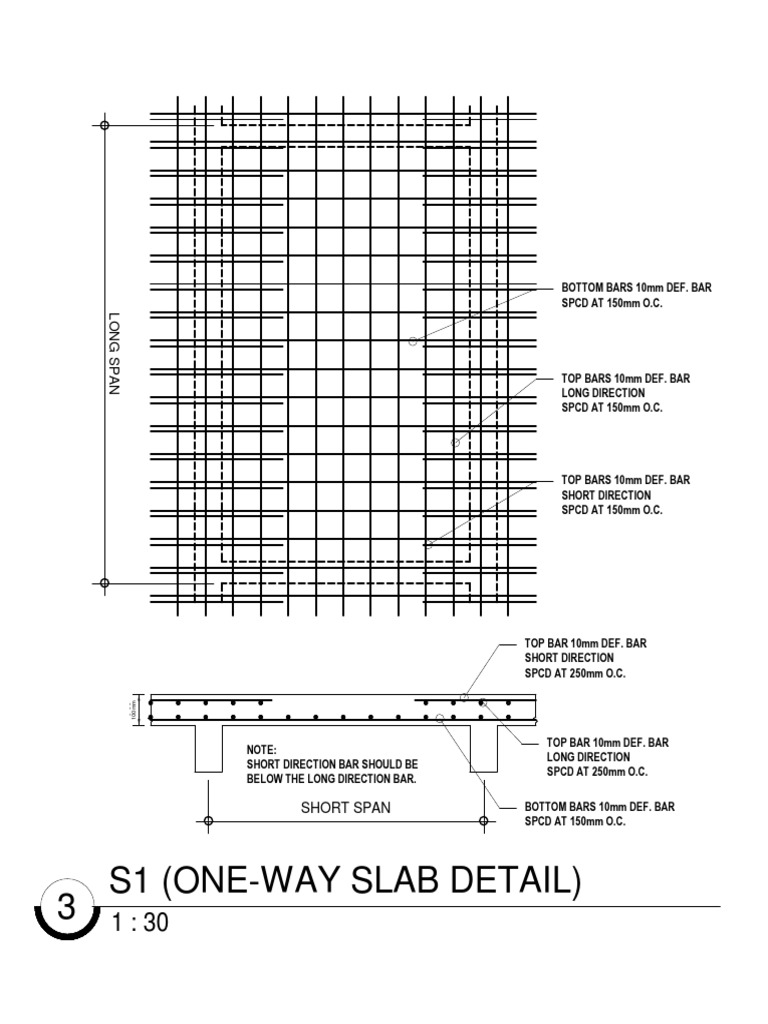 S1 (One-Way Slab Detail) 3: Short Span | PDF