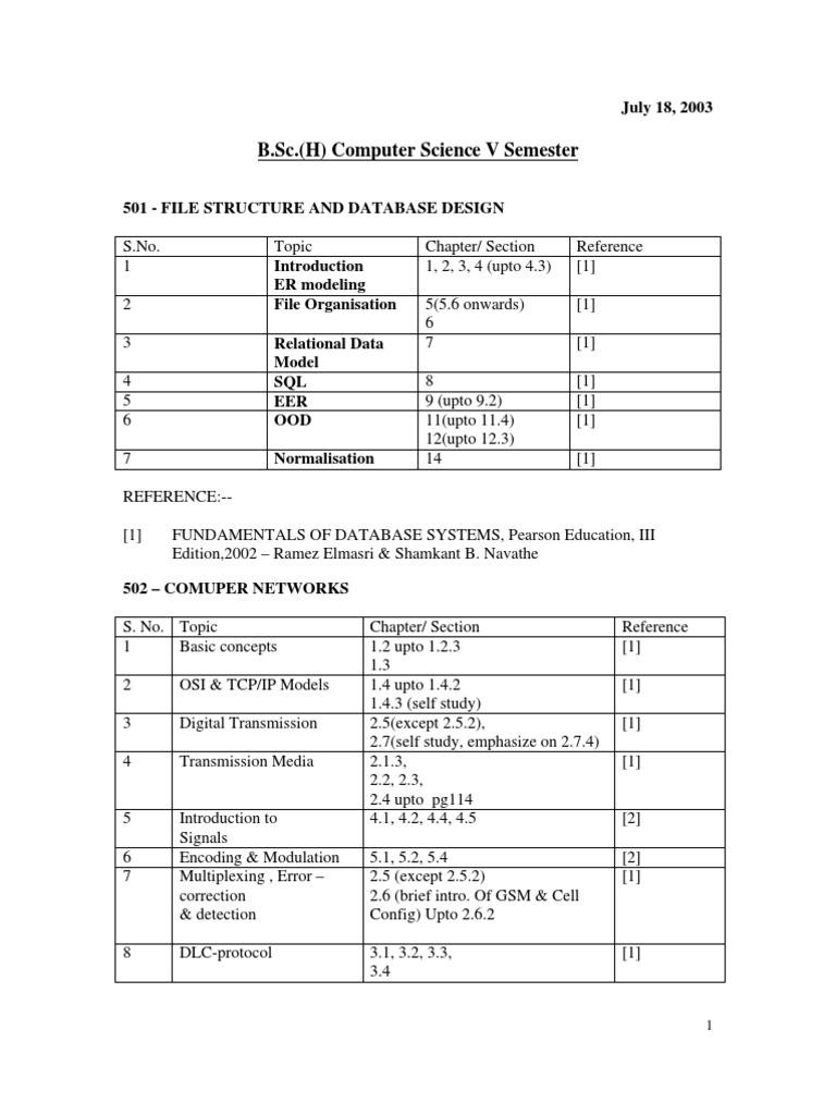 B.Sc. (H) Computer Science V Semester: July 18, 2003 | PDF | Data Transmission | Numerical Analysis
