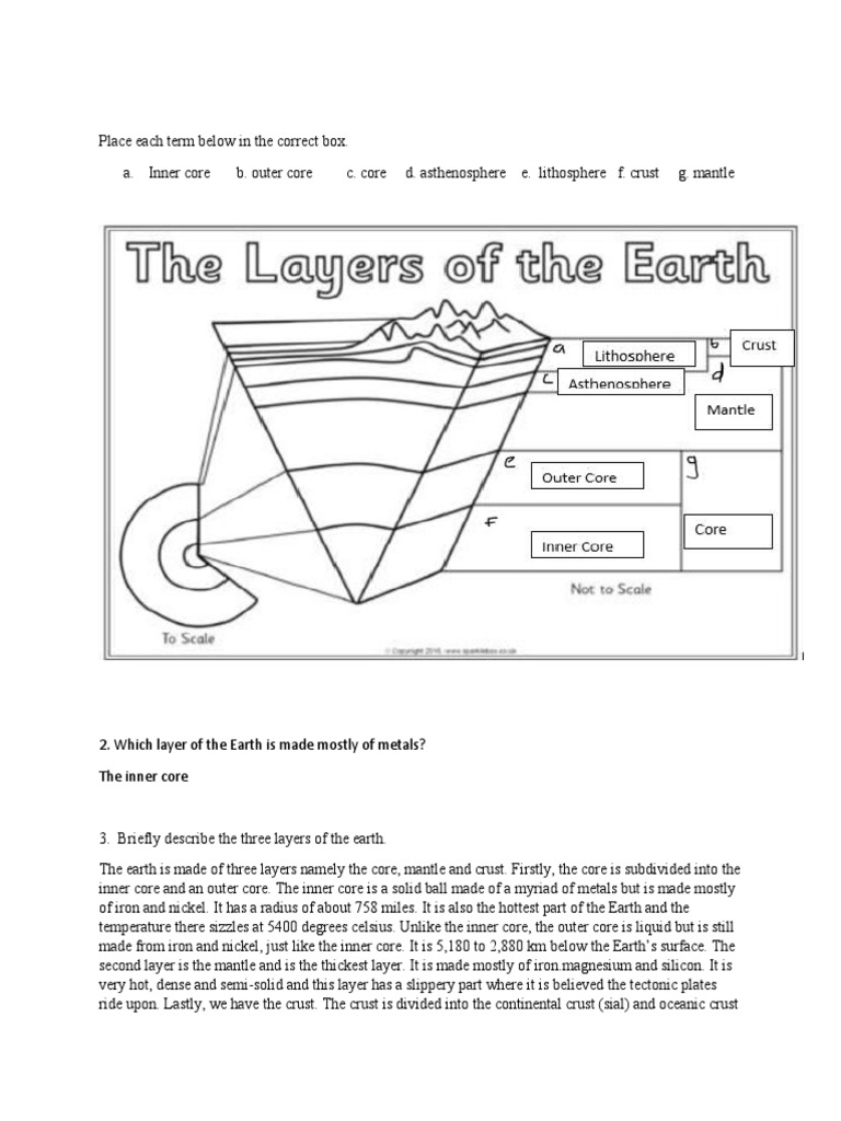 Internal Structure of The Earth | PDF