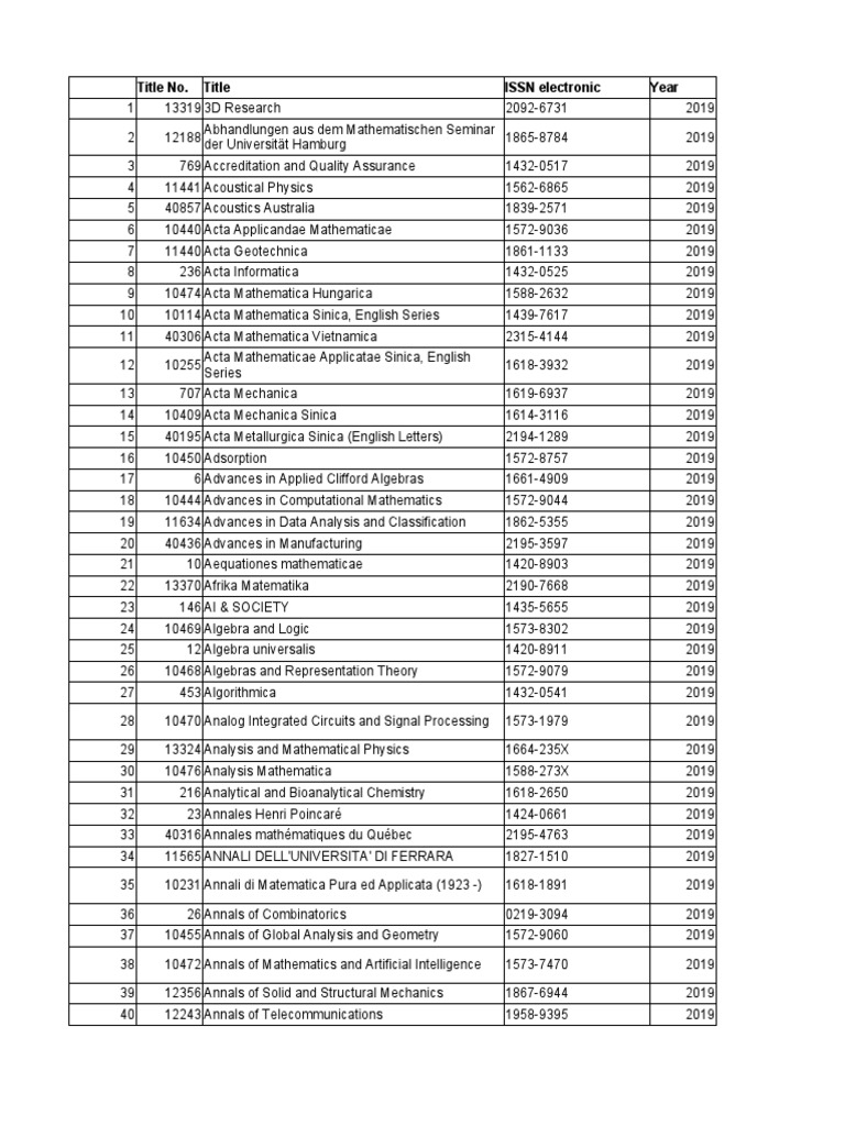 Springer Nature Journals List | PDF | Engineering | Applied Mathematics