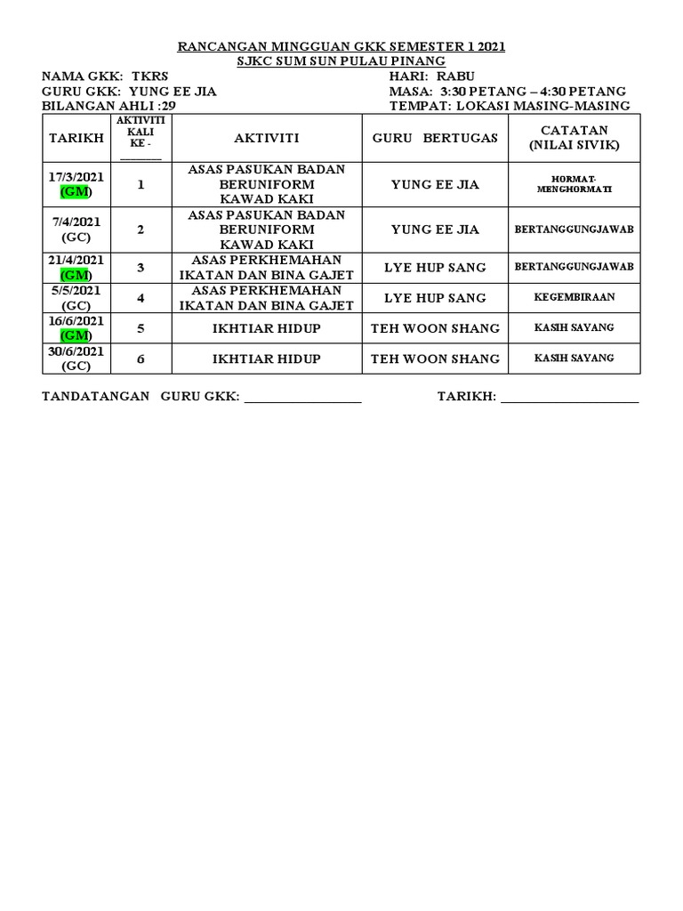 6 Rancangan Mingguan GKK 2021 | PDF