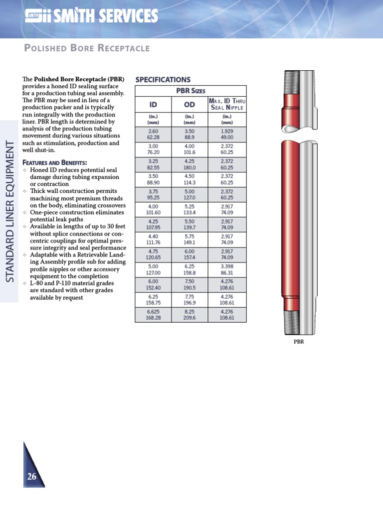26 Polished Bore Receptacle | PDF | Pipe (Fluid Conveyance ...