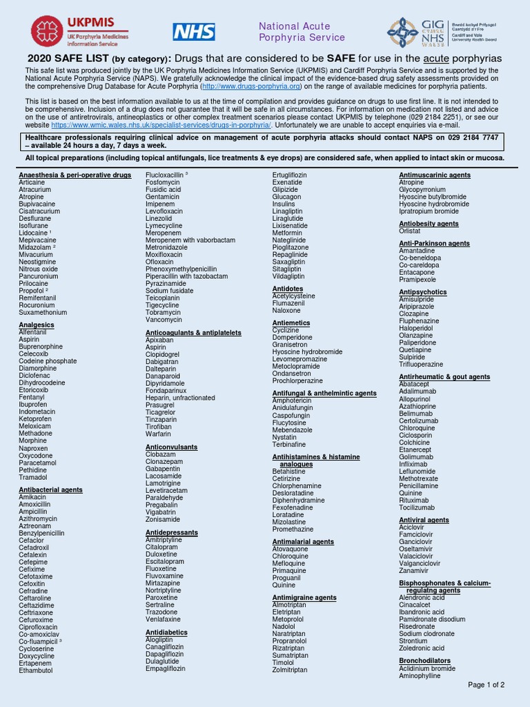 2020 Safe List: Drugs That Are Considered To Be SAFE For Use in The ...
