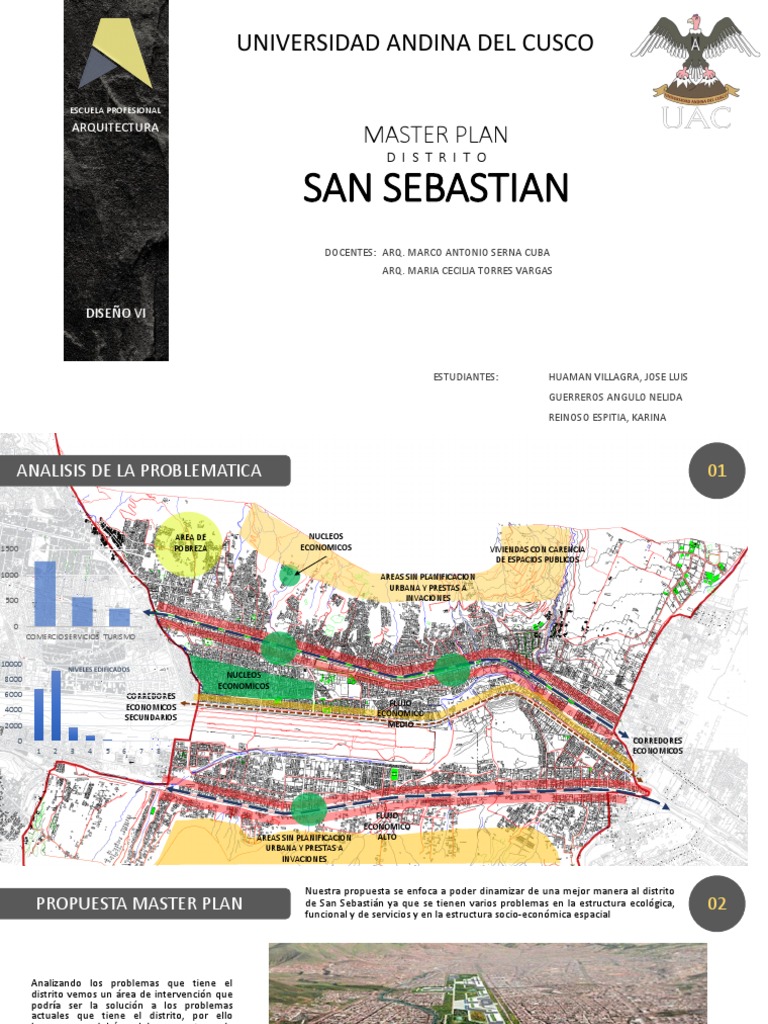Propuesta de Master Plan para el distrito de San Sebastián en Cusco que ...