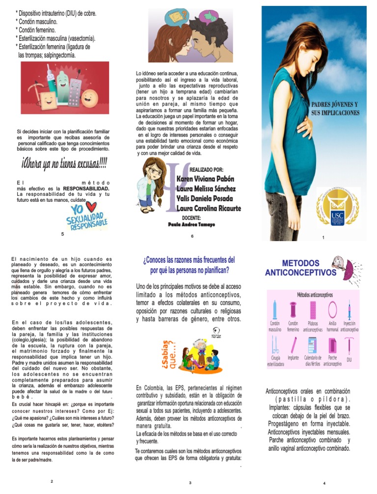 Plegable Ok | PDF | Control de la natalidad | Píldora anticonceptiva oral combinada