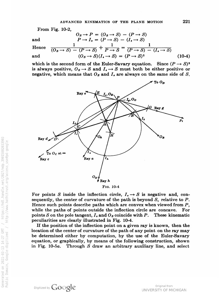 The Inflection Circle Euler-Savaray Equation 5 | PDF | Curvature ...