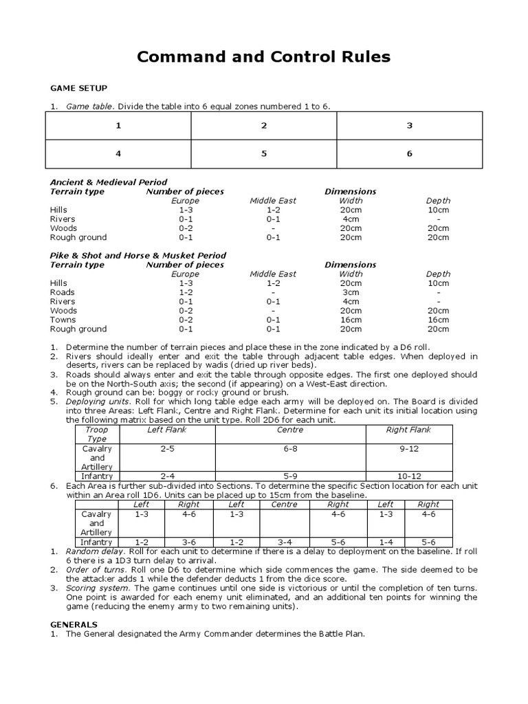 Command and Control Rules: Game Setup | PDF | Maneuver Warfare | Infantry