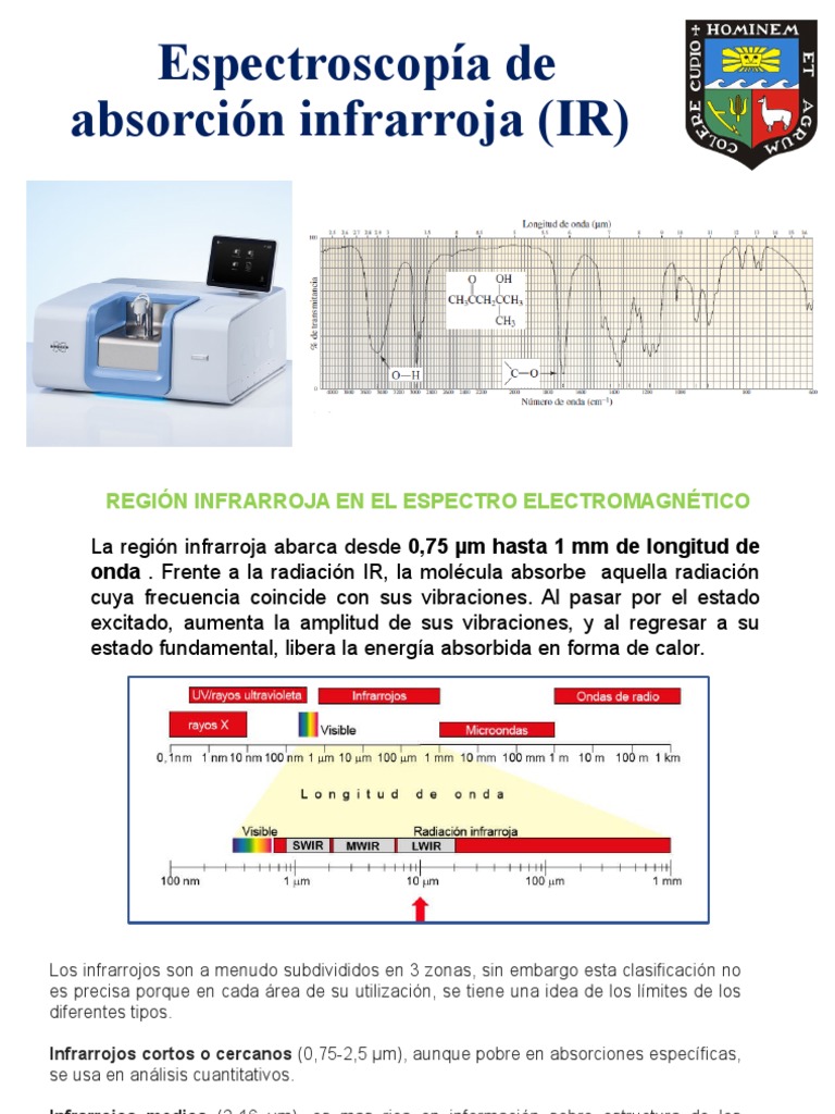 Guía Completa de Espectroscopía IR | PDF | Espectroscopia infrarroja ...