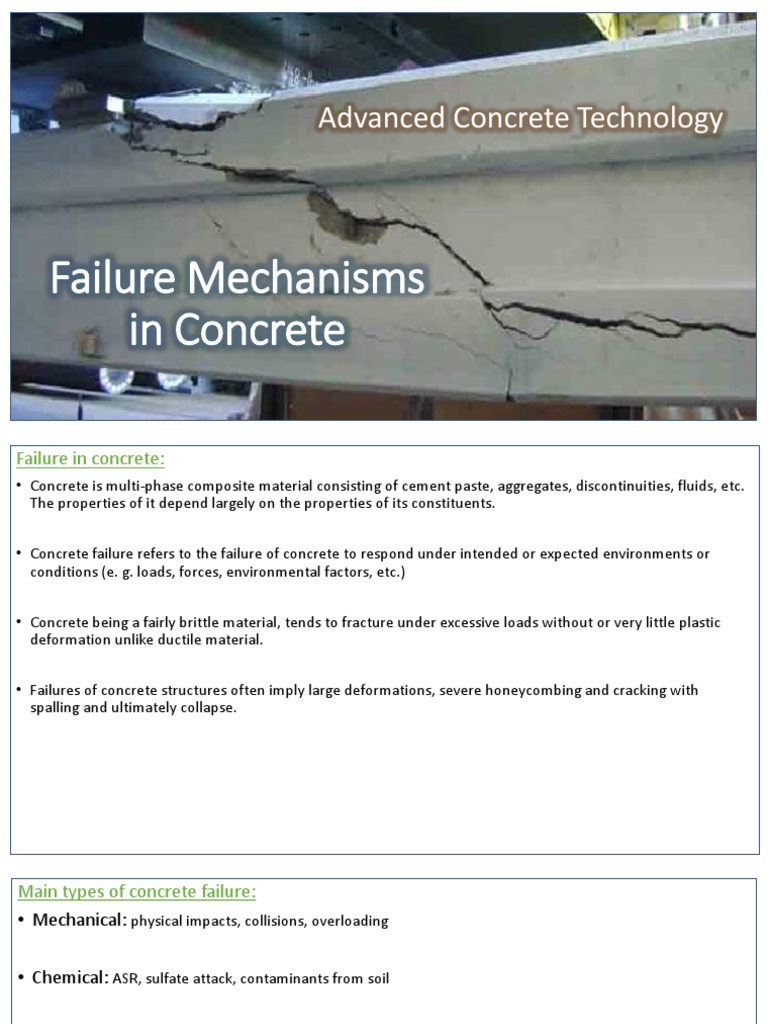 Types of Concrete Failure Mechanisms | PDF | Fracture | Deformation ...