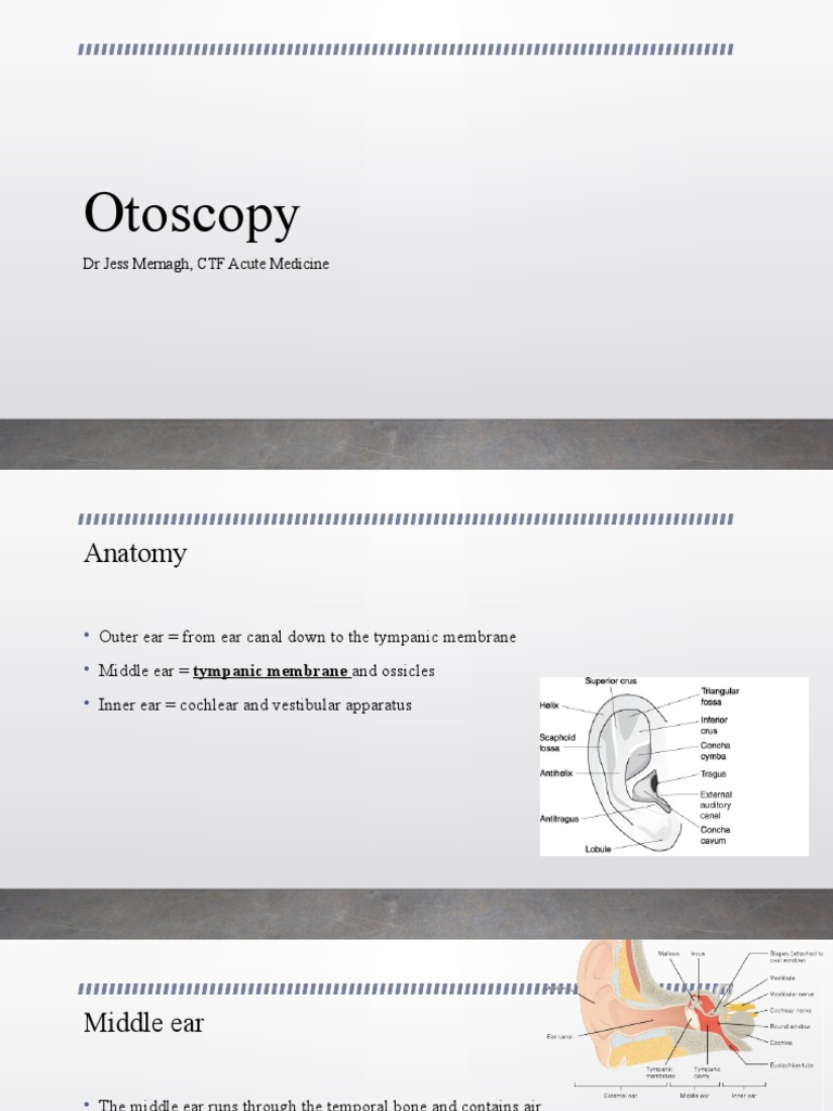 Otoscopy: DR Jess Mernagh, CTF Acute Medicine | PDF