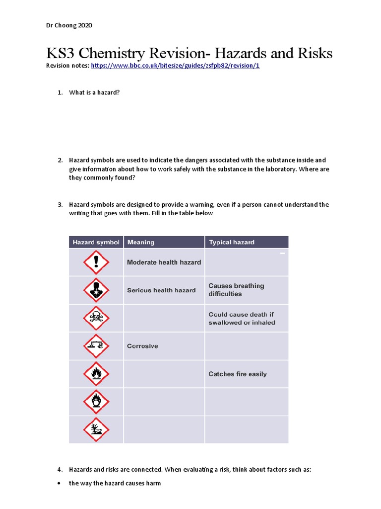 KS3 Hazard Symbols and Risks Guide | PDF