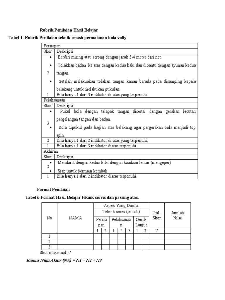 Rubrik Penilaian Hasil Belajar Voli | PDF