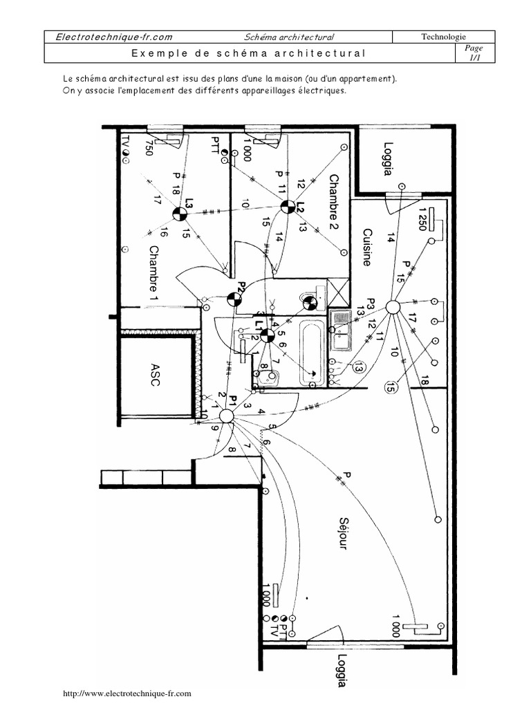 Exemple de Schema Architectural | PDF
