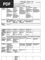 Grades 11 Filipino DLL | PDF