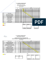 Iatf Road Map Plan Format | PDF | Finance & Money Management