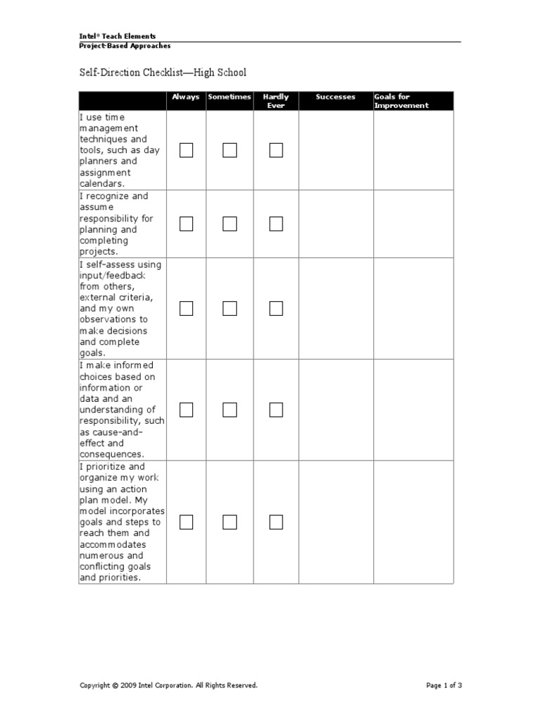 Self-Direction Checklist-High School: Always Sometimes Hardly Ever ...