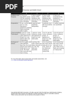 TOS Computation Guide | PDF | Teaching Methods & Materials