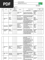 Job Hazard Analysis Changing A Tire Example | PDF | Tire | Nut (Hardware)