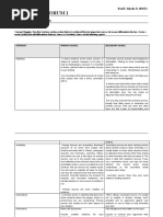 Adamant Source Analysis Table | PDF