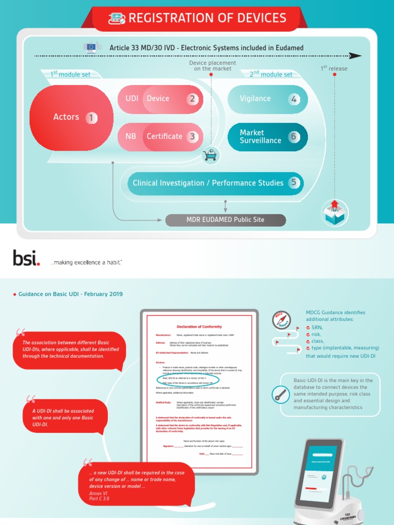 Registration of Devices | PDF | Computing | Science