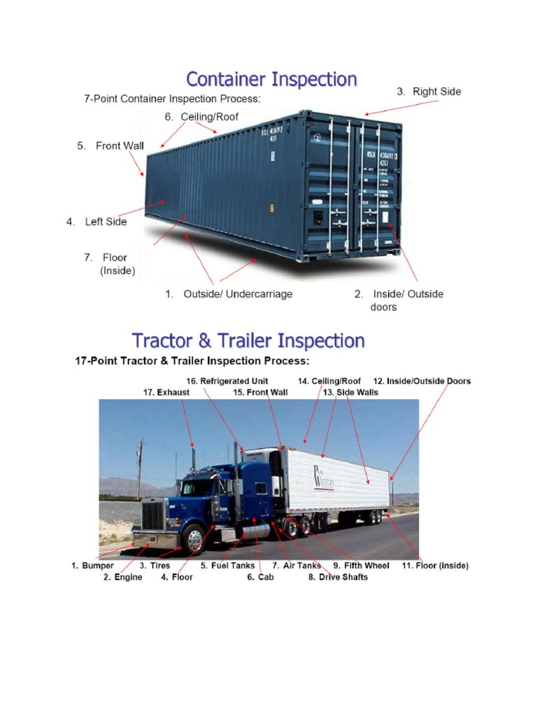 7 Point and 17 Point Inspection For C-Tpat | PDF