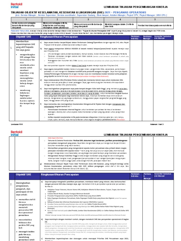 PDR SHE Objective 2021 For SS, SM, Asmen, Serco, SPV Gudang, Store ...