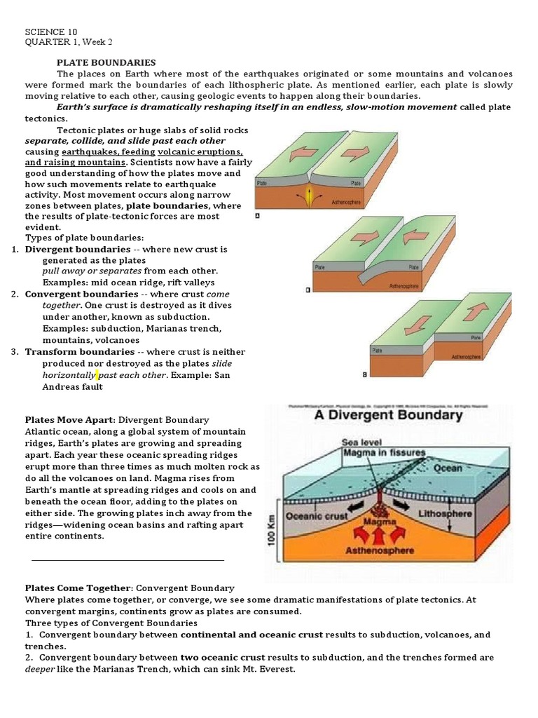 Plate Boundaries: Earth's Surface Is Dramatically Reshaping Itself in ...