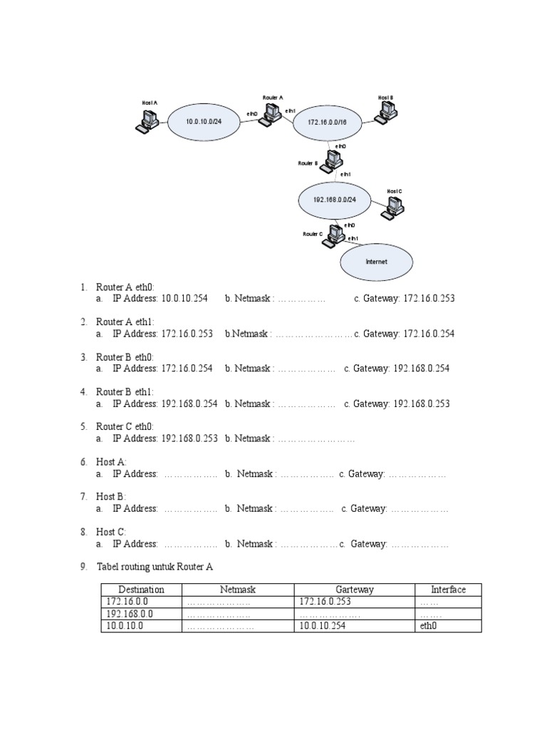 Contoh Routing | PDF