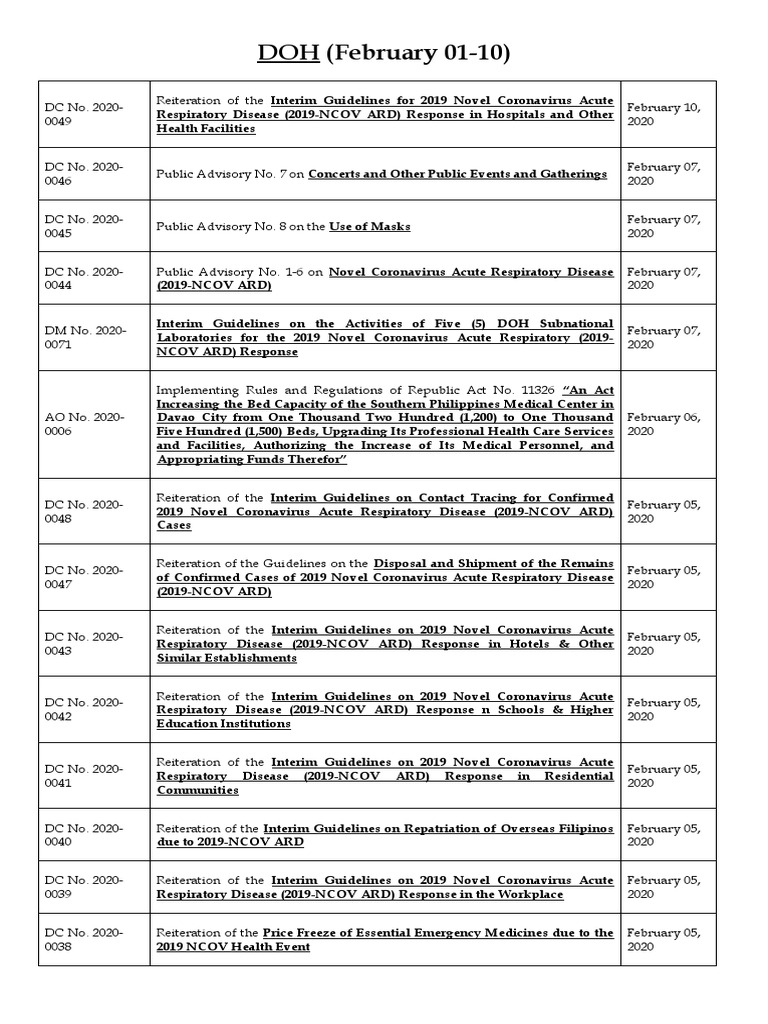 DOH February | PDF | Hospital | Epidemics