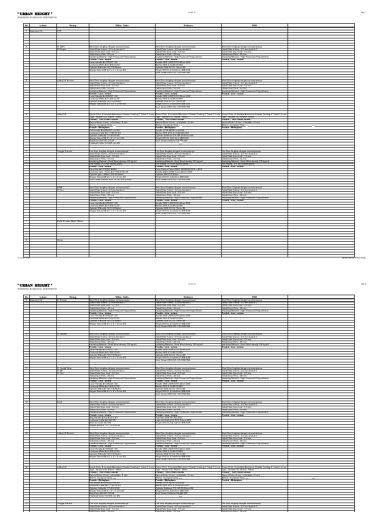 Door Hardware Schedule Urban Height - REV | PDF