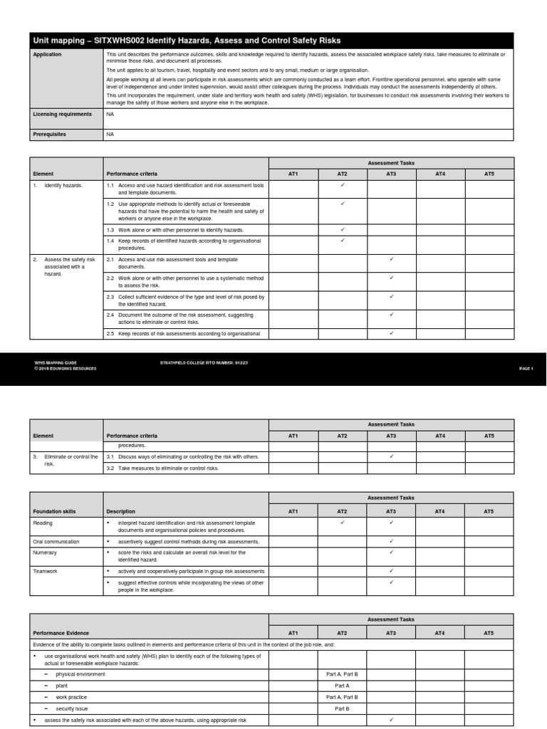 WHS Mapping Guide | PDF | Risk Assessment | Occupational Safety And Health