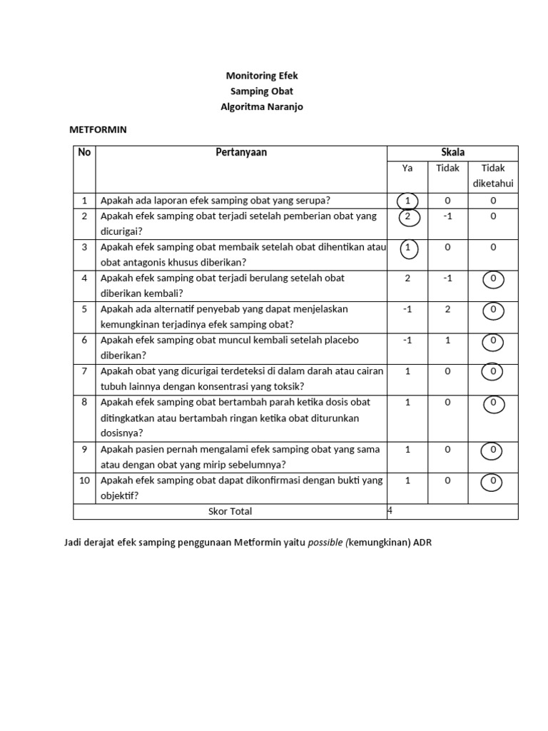 Monitoring Efek Samping Obat Algoritma Naranjo | PDF