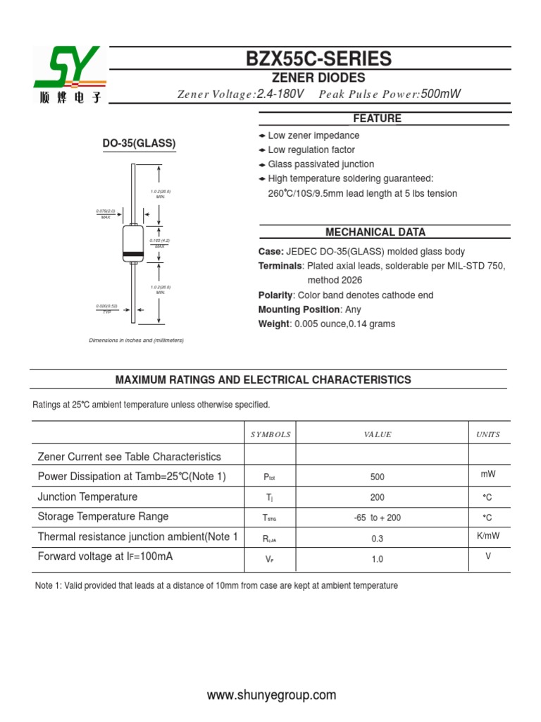Diodos Zener Bzx55c-Series | PDF | Diode | Metrology