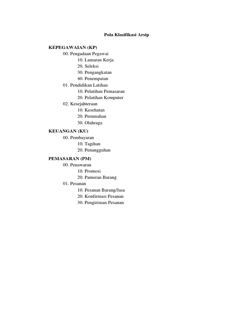 6b. Soal Mengelola Arsip ASPAPI 20201 | PDF