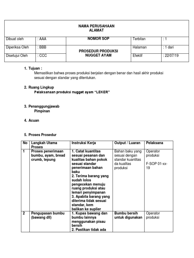 Contoh SOP Produksi | PDF