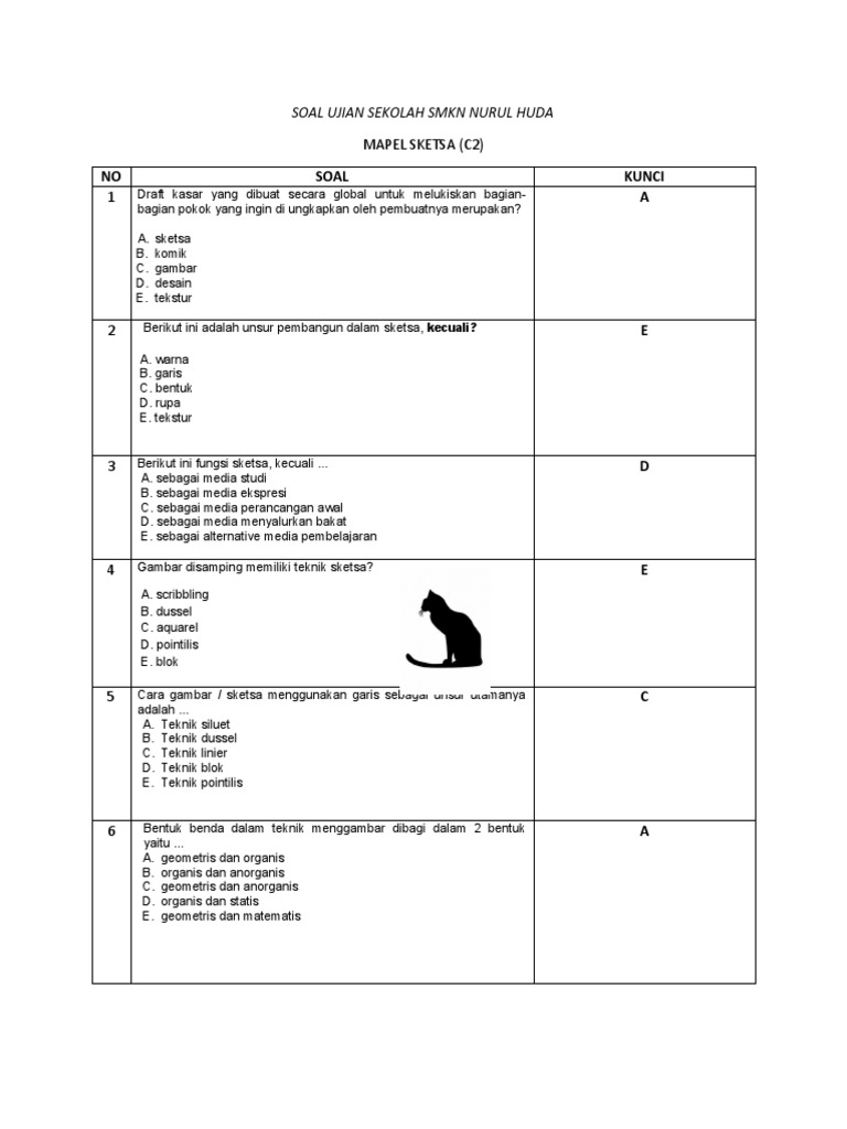SOAL US Sketsa | PDF