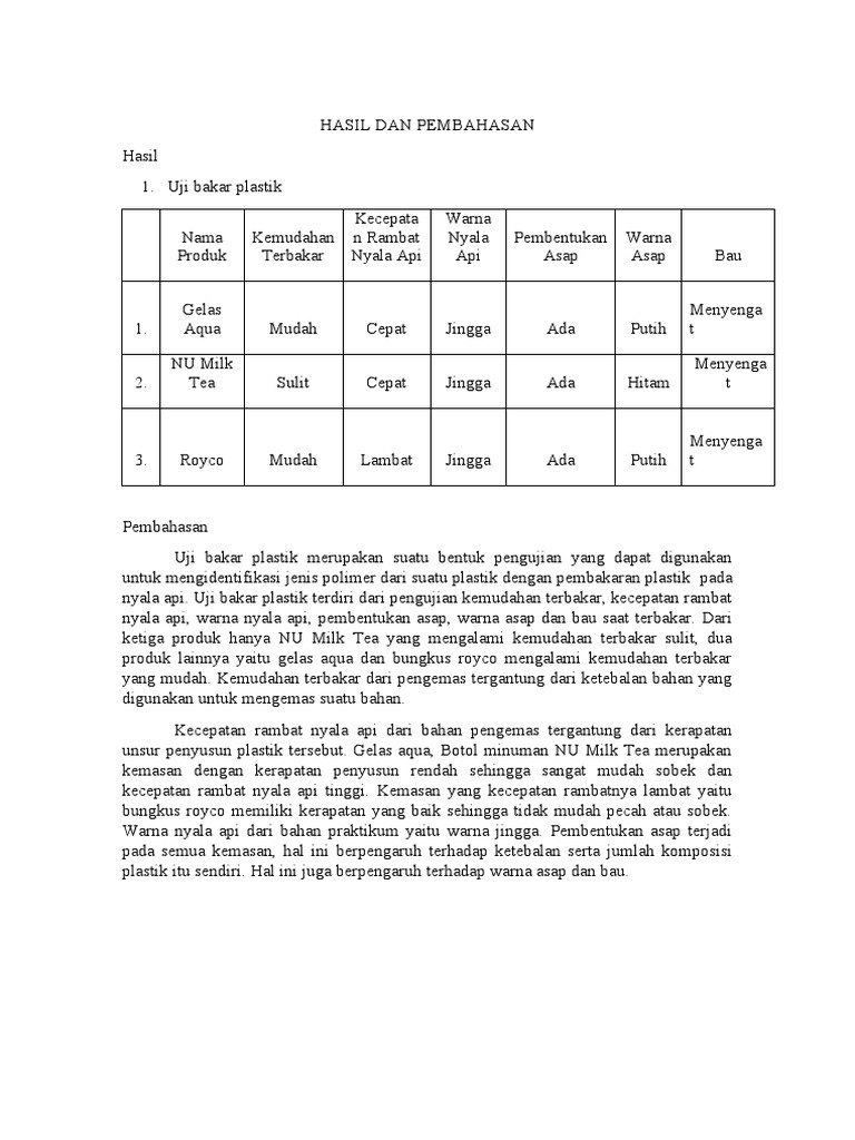 Hasil Dan Pembahasan Uji Bakar Plastik | PDF | Memasak, Makanan ...