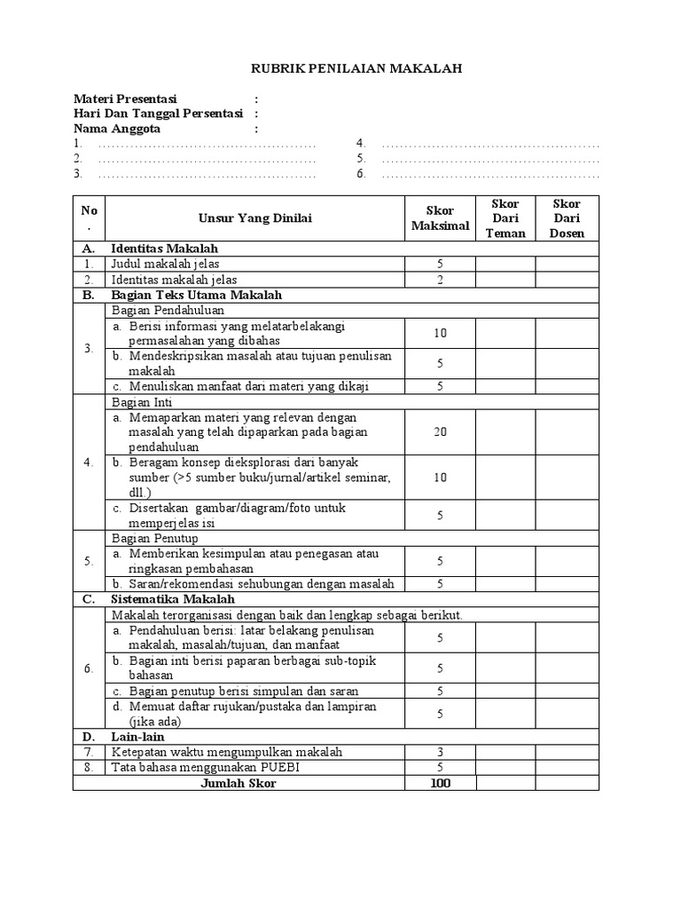 Rubrik Penilaian Makalah | PDF