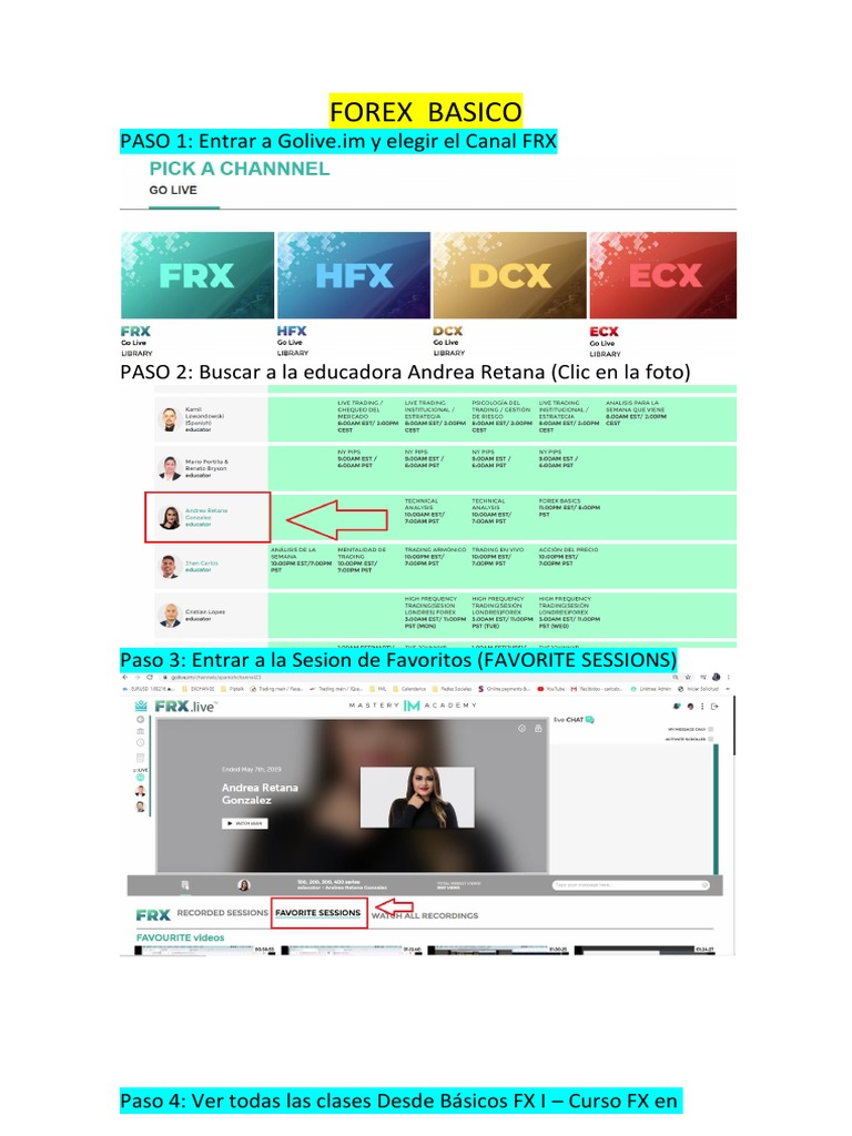Forex Basico y Avanazado | PDF | Business | Science