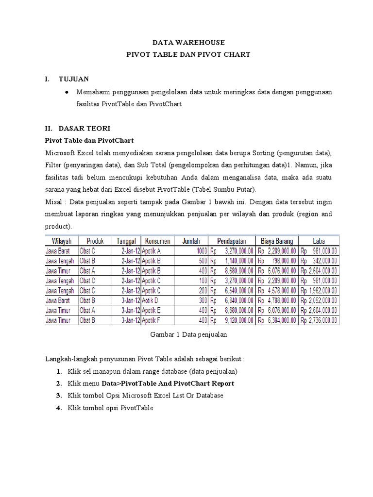 Bab 3 - Pivot (Data Warehouse) | PDF