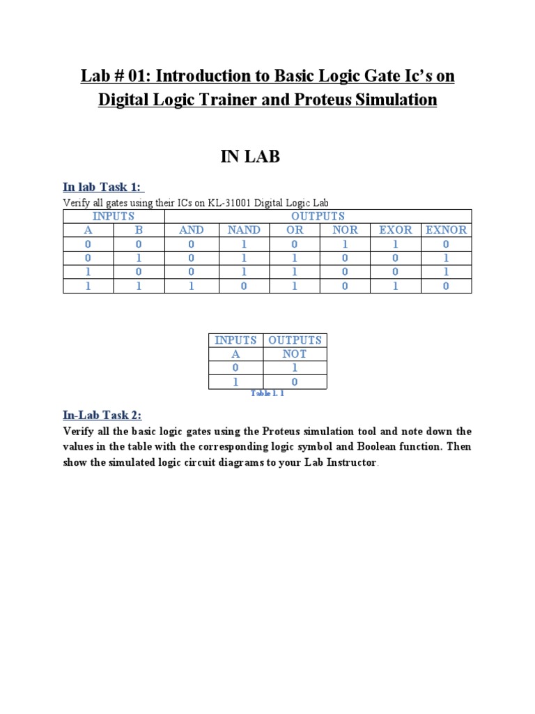 Lab # 01: Introduction To Basic Logic Gate Ic's On Digital Logic ...