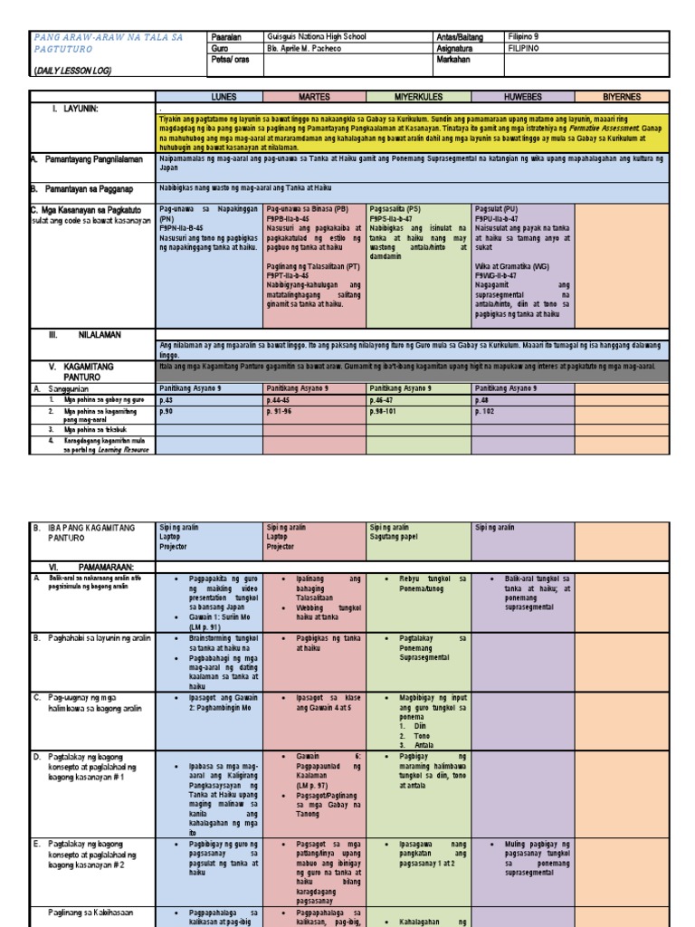 Pang Araw-Araw Na Tala Sa Pagtuturo: Daily Lesson Log) | PDF