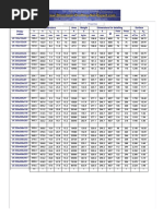 Equal Angle Section Table | PDF | Space | Geometric Measurement